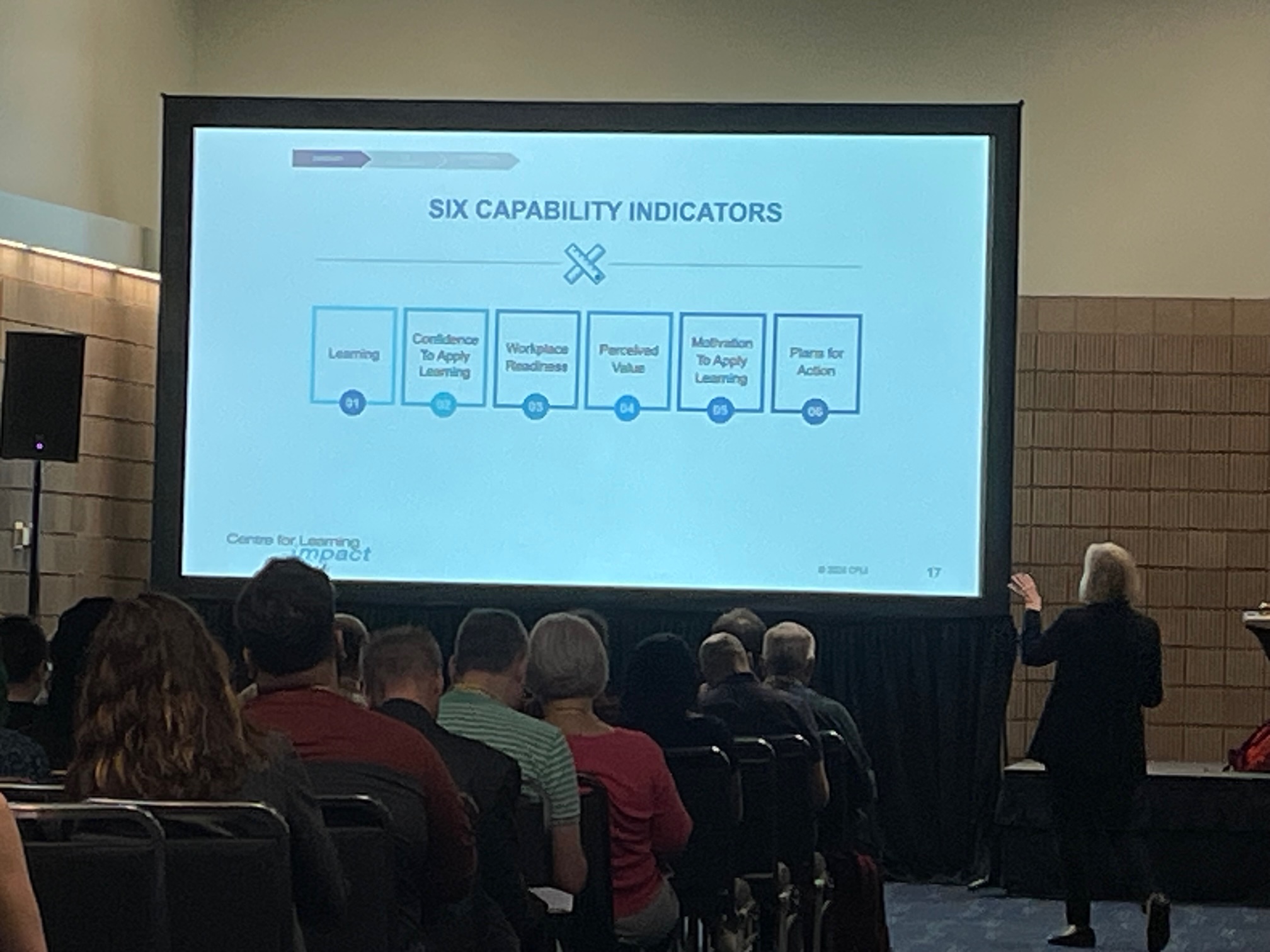 High Impact Evaluation | 学び上手は、教え上手 | 株式会社ラーンウェル