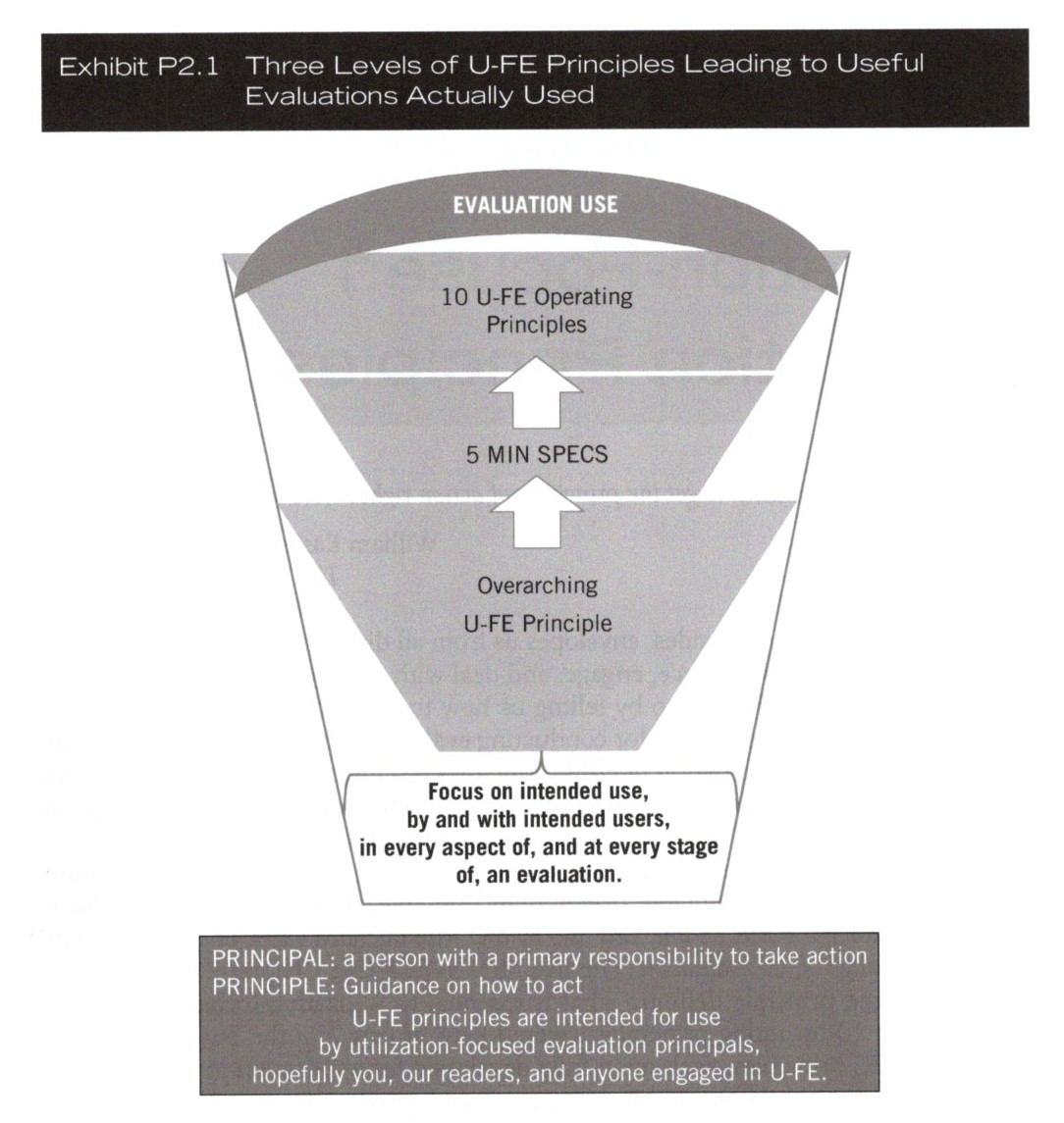 【木曜日23-39】評価本『Utilization-Focused Evaluation 5th edition』 | 学び上手は、教え上手 ...